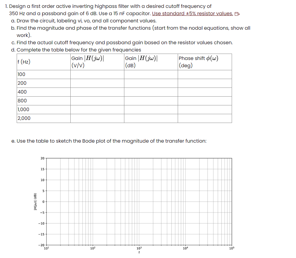 Solved 1. Design a first order active inverting highpass | Chegg.com