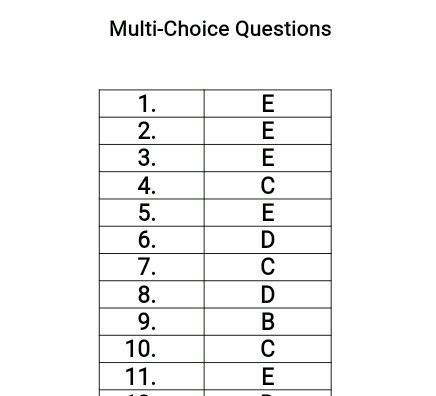 Solved SECTION A: MULTI-CHOICE QUESTIONS (2 MARKS EACH) | Chegg.com