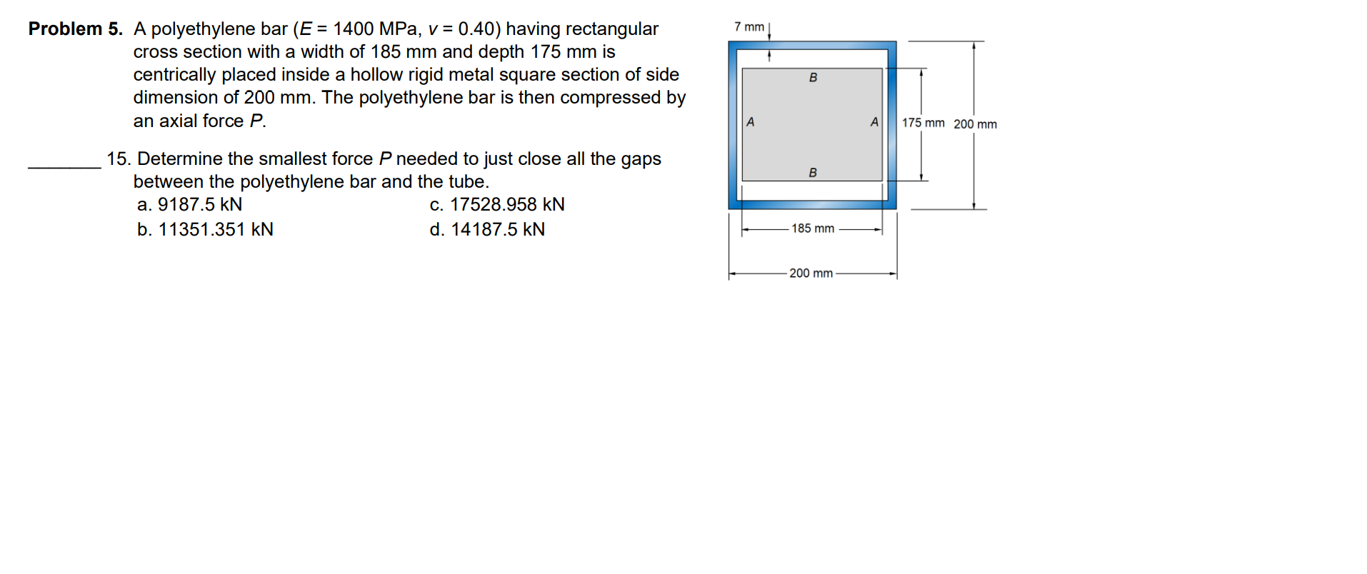 Solved 7 mm Problem 5. A polyethylene bar (E = 1400 MPa, v = | Chegg.com