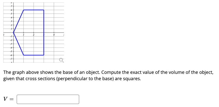 Solved My calculations got me 868/3 but that answer is | Chegg.com