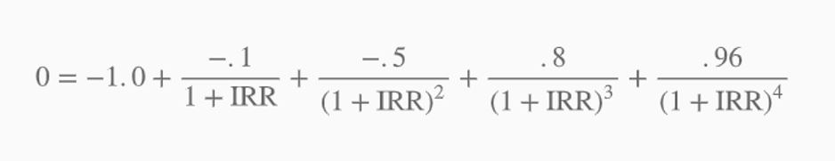 Solved What is the dollar weighted return: The solution is | Chegg.com