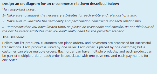 Solved Design an ER diagram for an E-commerce Platform | Chegg.com