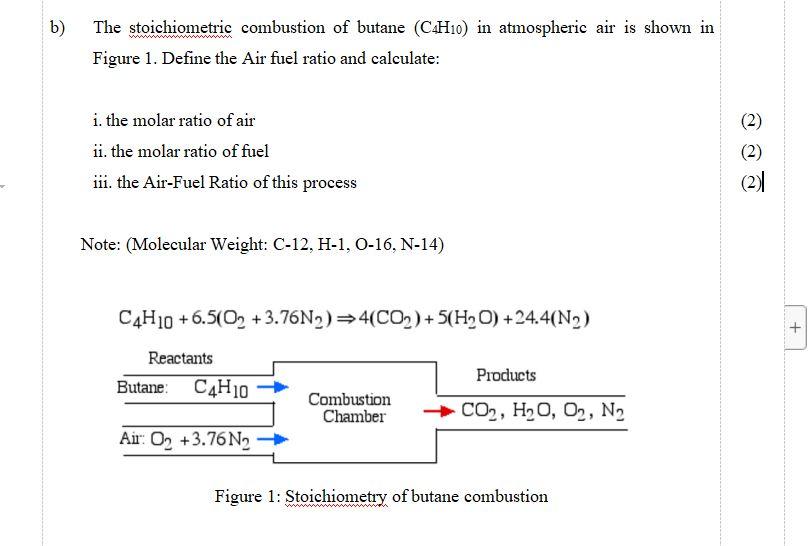Solved b) The stoichiometric combustion of butane (C.H10) in | Chegg.com