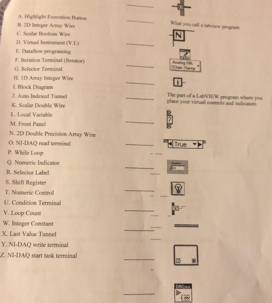 Solved A. Highlight Execution Button What you call a labview | Chegg.com