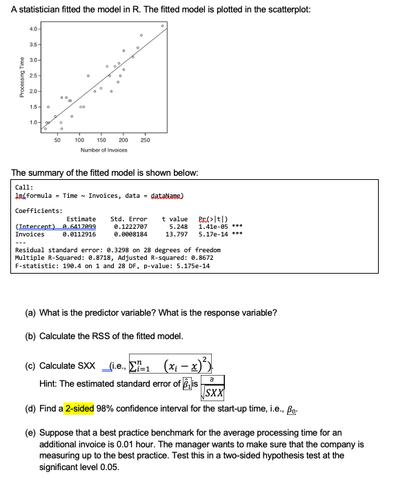 Solved A statistician fitted the model in R. The fitted | Chegg.com