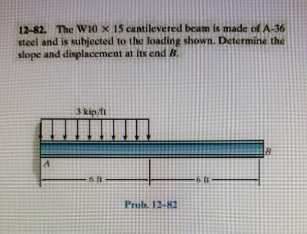 Solved 12-82. The W10 x 15 cantilevered beam is made of A-36 | Chegg.com