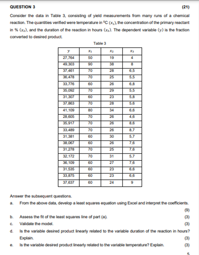 Solved QUESTION 3 (21) Consider the data in Table 3, | Chegg.com