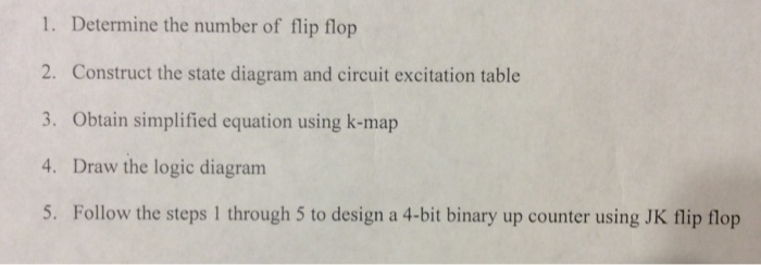 Design a 4-bit binary up-counter using JK flip-flops. | Chegg.com