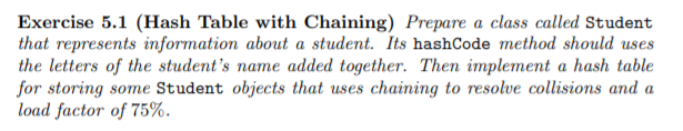 Solved Exercise 5.1 (Hash Table with Chaining) Prepare a | Chegg.com