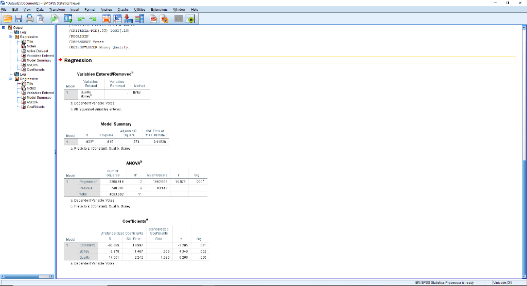 Solved Open the attached SPSS data file. This data set | Chegg.com