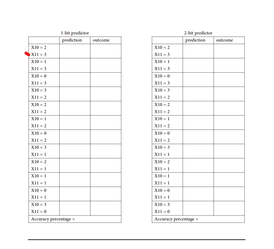 Solved Problem 7 (15 points): Find and compare the | Chegg.com