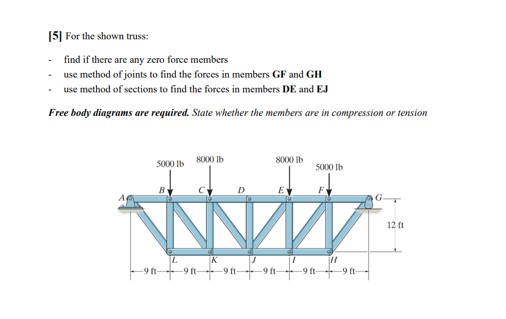 Solved [5] For the shown truss: - find if there are any zero | Chegg.com