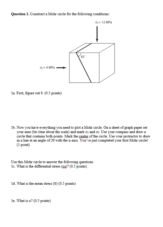 Solved Question 1. Construct a Mohr circle for the following | Chegg.com
