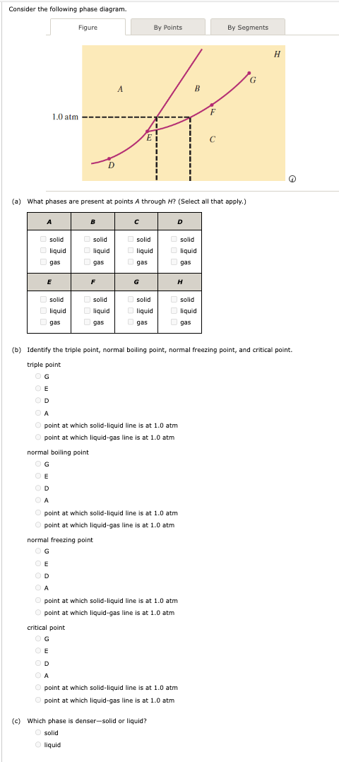 Solved (a) ﻿What phases are present at points A through | Chegg.com