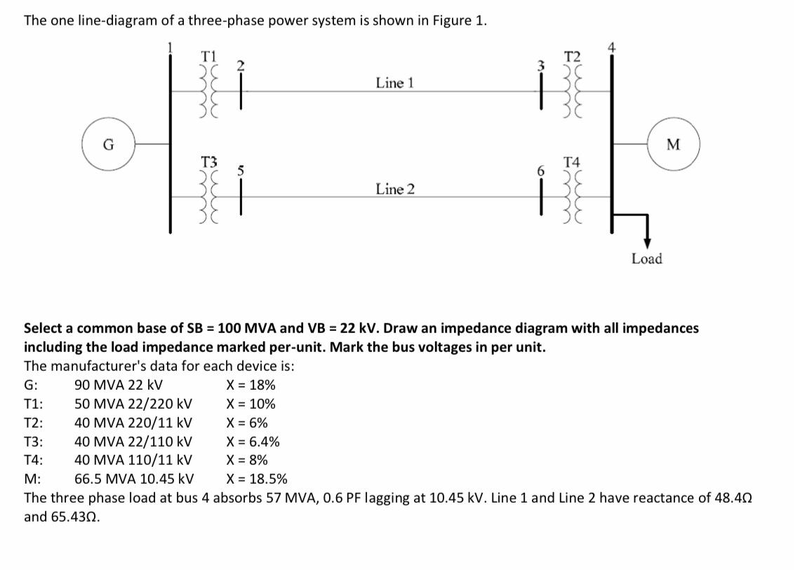 Solved The one line-diagram of a three-phase power system is | Chegg.com