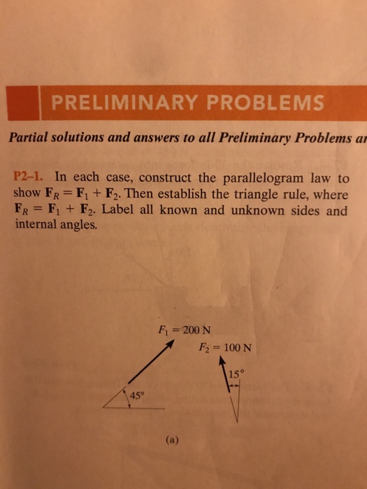 Solved In each case, construct the parallelogram law to show | Chegg.com