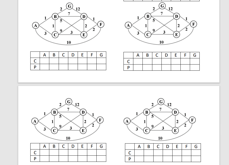 Solved Find the minimum spanning tree using refined Prism | Chegg.com