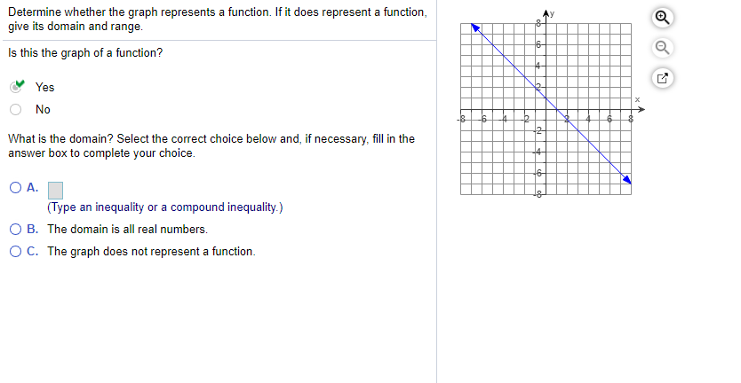 Solved Q Determine whether the graph represents a function. | Chegg.com