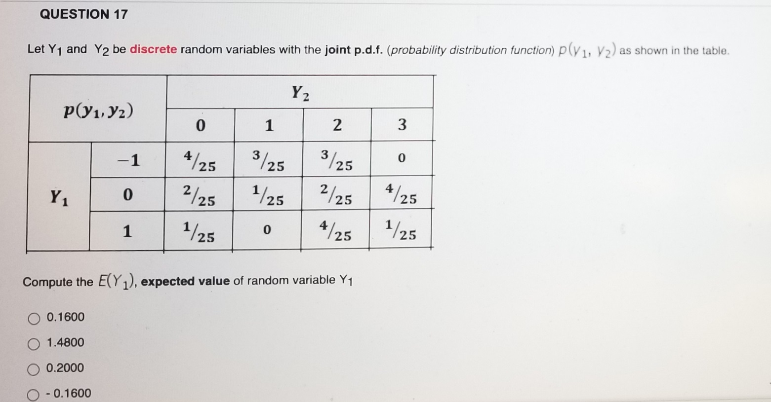 Solved QUESTION 17 Let Y1 and Y2 be discrete random | Chegg.com