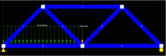 Analyse the illustrated bridge (reactions, shear | Chegg.com