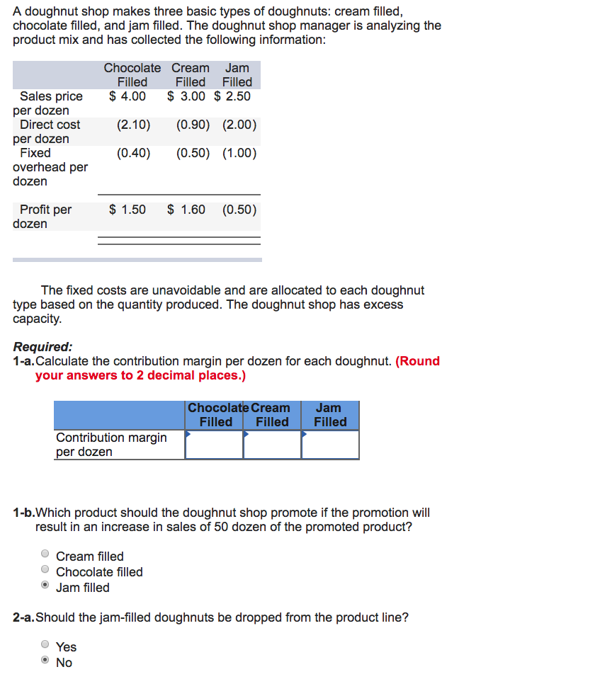 Solved A doughnut shop makes three basic types of doughnuts: | Chegg.com