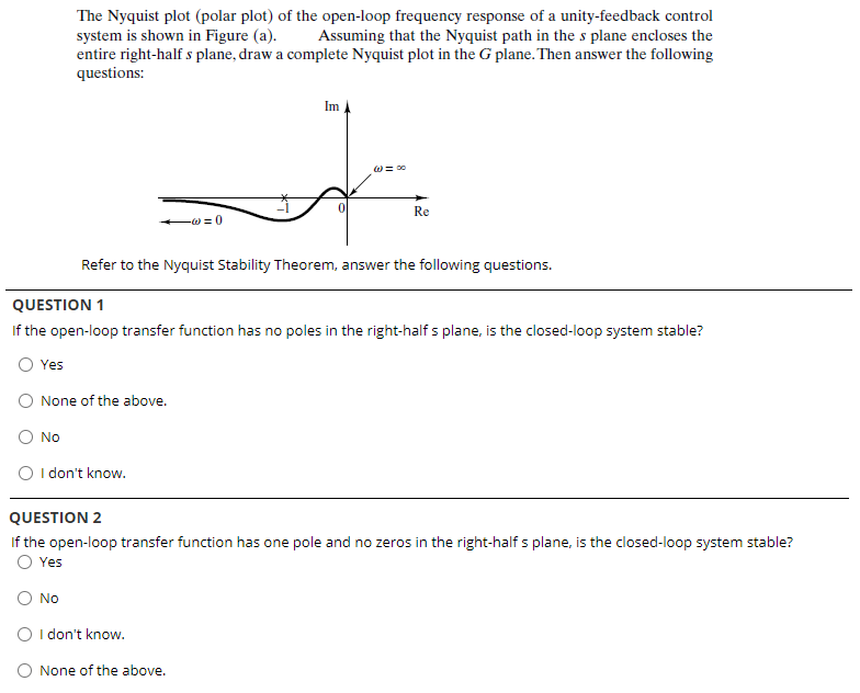 Solved The Nyquist plot (polar plot) of the open-loop | Chegg.com