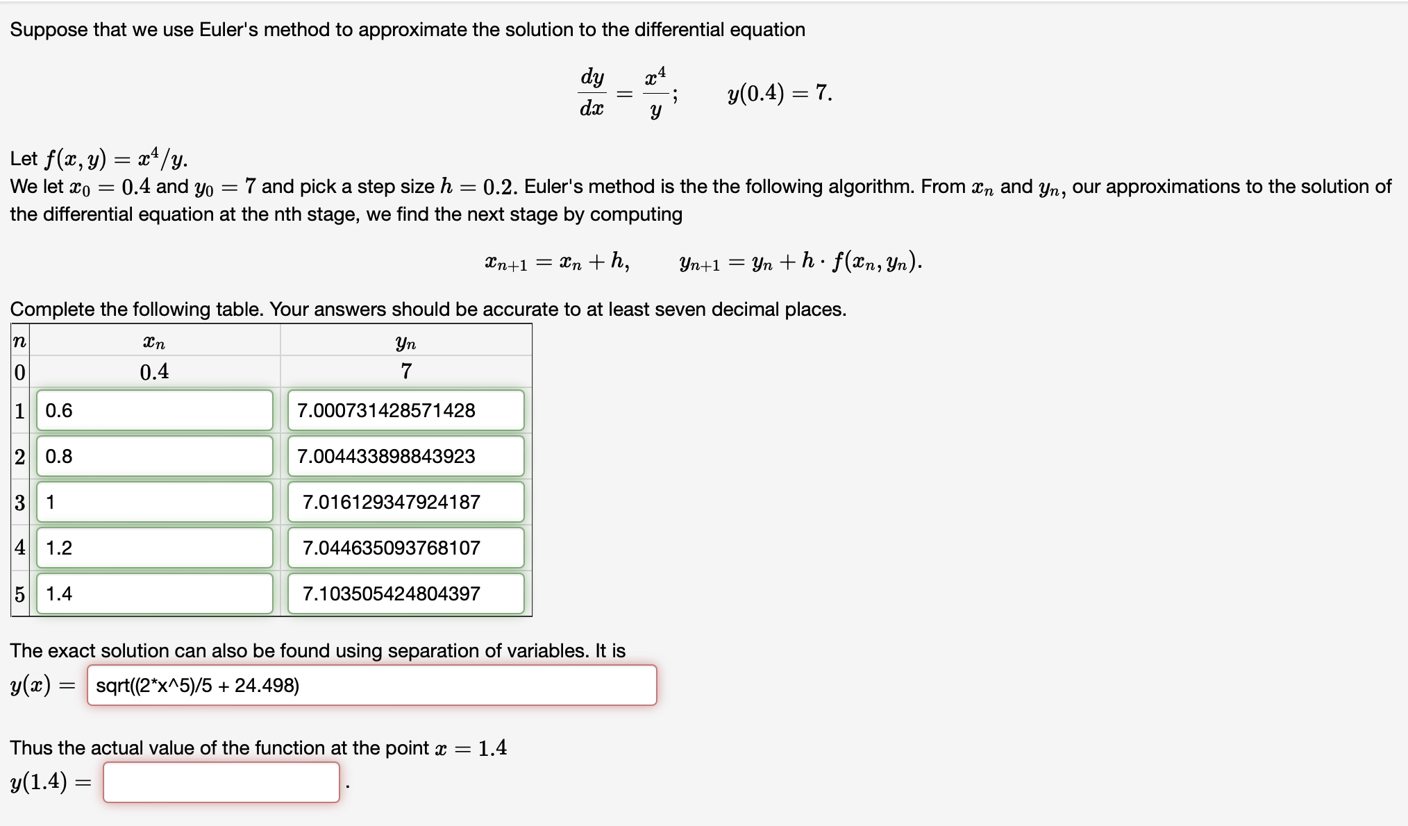 Solved Suppose that we use Euler's method to approximate the | Chegg.com