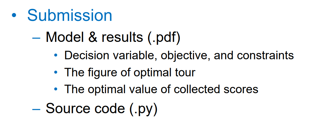 Solved Orienteering Problem - A variant of TSP - Parameters | Chegg.com