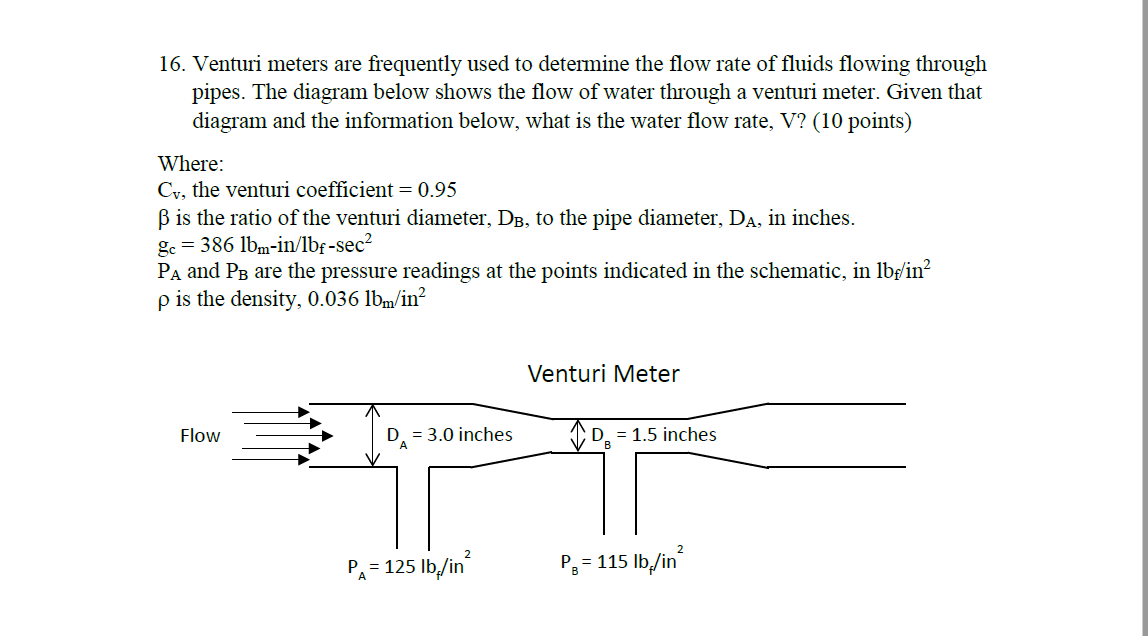 Solved 16. Venturi meters are frequently used to determine | Chegg.com