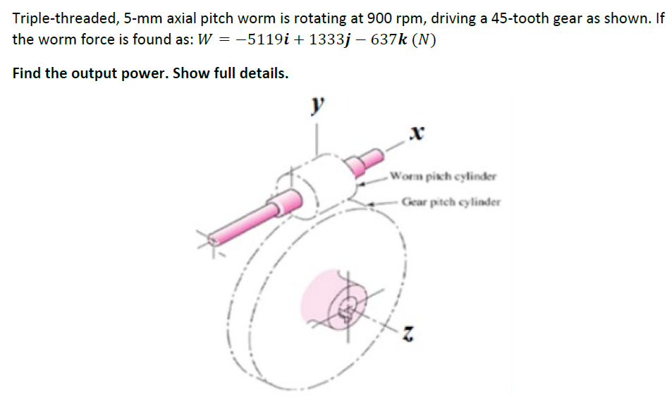 Solved Triple-threaded, 5-mm axial pitch worm is rotating at | Chegg.com