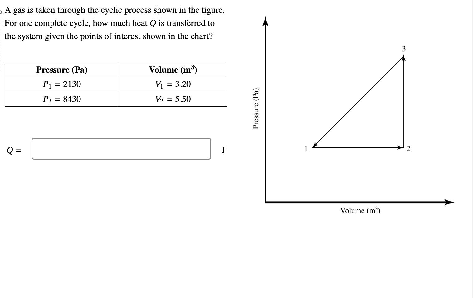 Solved A gas is taken through the cyclic process shown in | Chegg.com