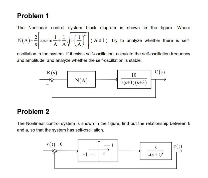 Solved Problem 1 The Nonlinear control system block diagram | Chegg.com