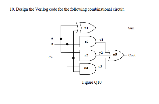 Solved 10. Design the Verilog code for the following | Chegg.com