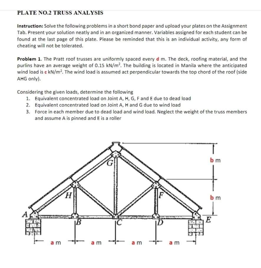 PLATE NO.2 TRUSS ANALYSIS Instruction: Solve the | Chegg.com