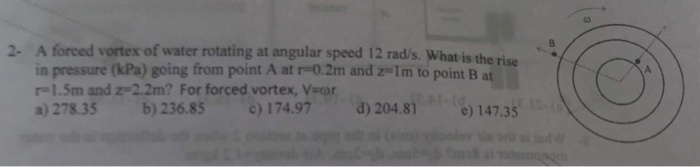 Solved 2- A forced vortex of water rotating at angular speed | Chegg.com