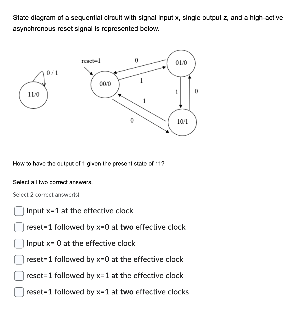 Solved State diagram of a sequential circuit with signal | Chegg.com