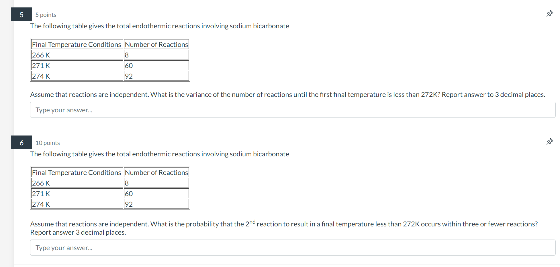 Solved 5 points The following table gives the total | Chegg.com
