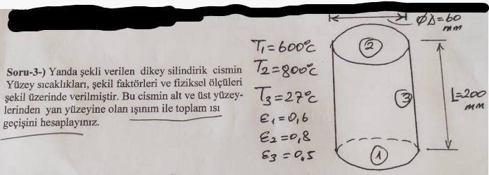 Solved Yanda şekli verilen dikey silindirik cismin Yüzey | Chegg.com