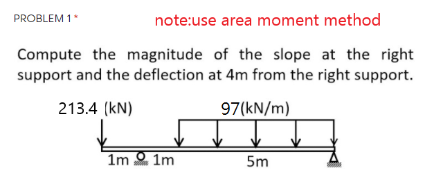 Solved PROBLEM 1* note:use area moment method Compute the | Chegg.com