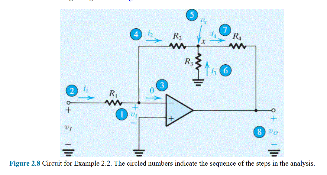 Solved 2.30 Consider the circuit in Fig. 2.8 with R1 = R2 = | Chegg.com