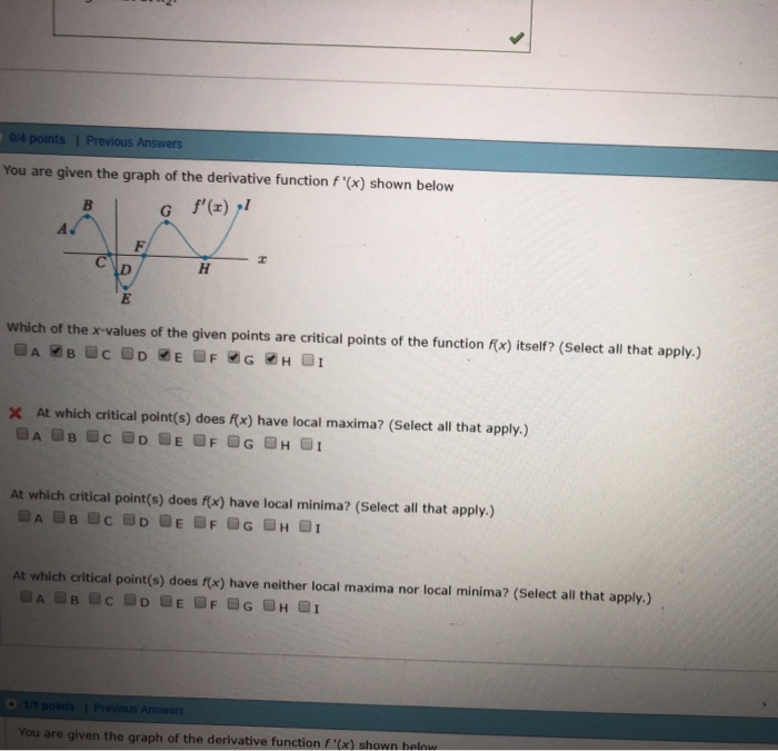 Solved You are given the graph of the derivative function | Chegg.com