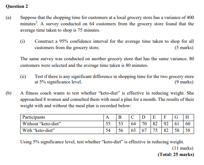 Solved Question 2 (a) Suppose that the shopping time for | Chegg.com