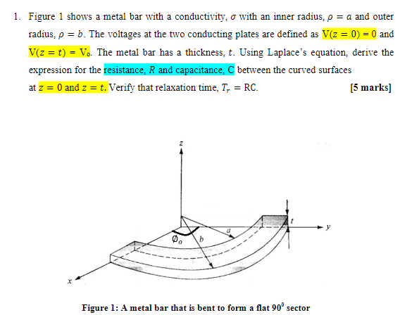 1. Figure 1 shows a metal bar with a conductivity, | Chegg.com