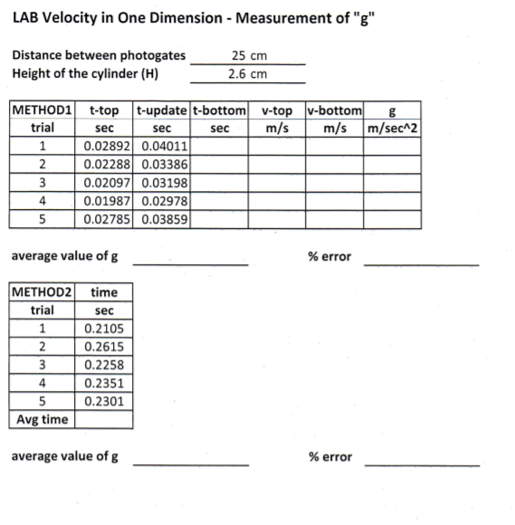 Solved Physics Mechanics Lab Velocity in One Dimension- | Chegg.com