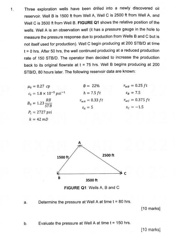 Three exploration wells have been drilled into a | Chegg.com