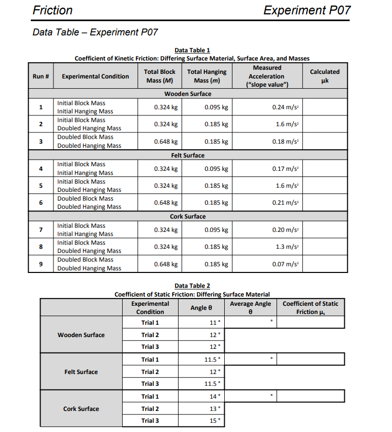 Solved How to calculate the calculations? These are the | Chegg.com