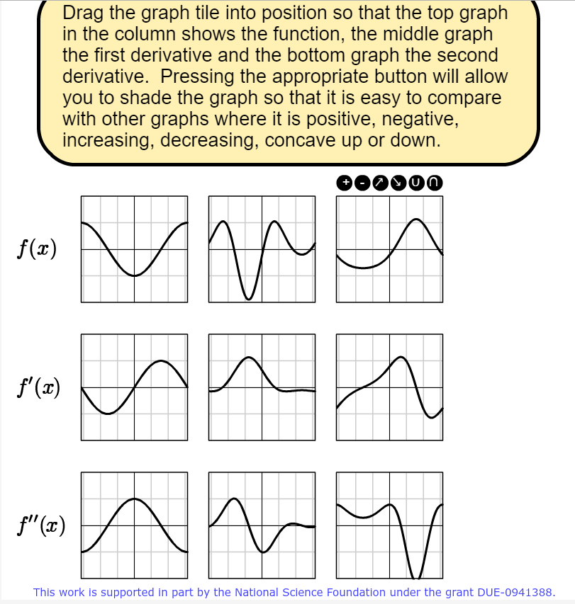Solved Drag the graph tile into position so that the top | Chegg.com