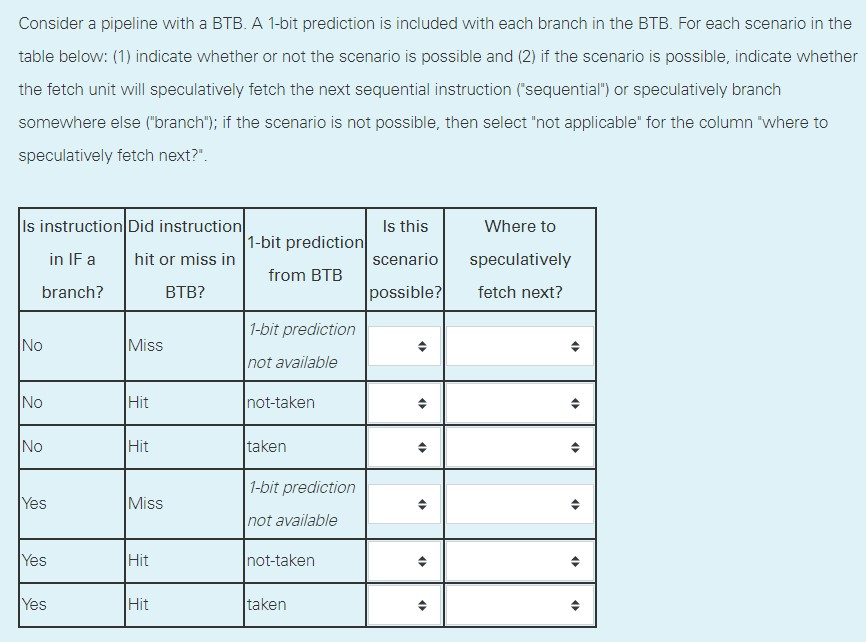 Consider a pipeline with a BTB. A 1-bit prediction is | Chegg.com