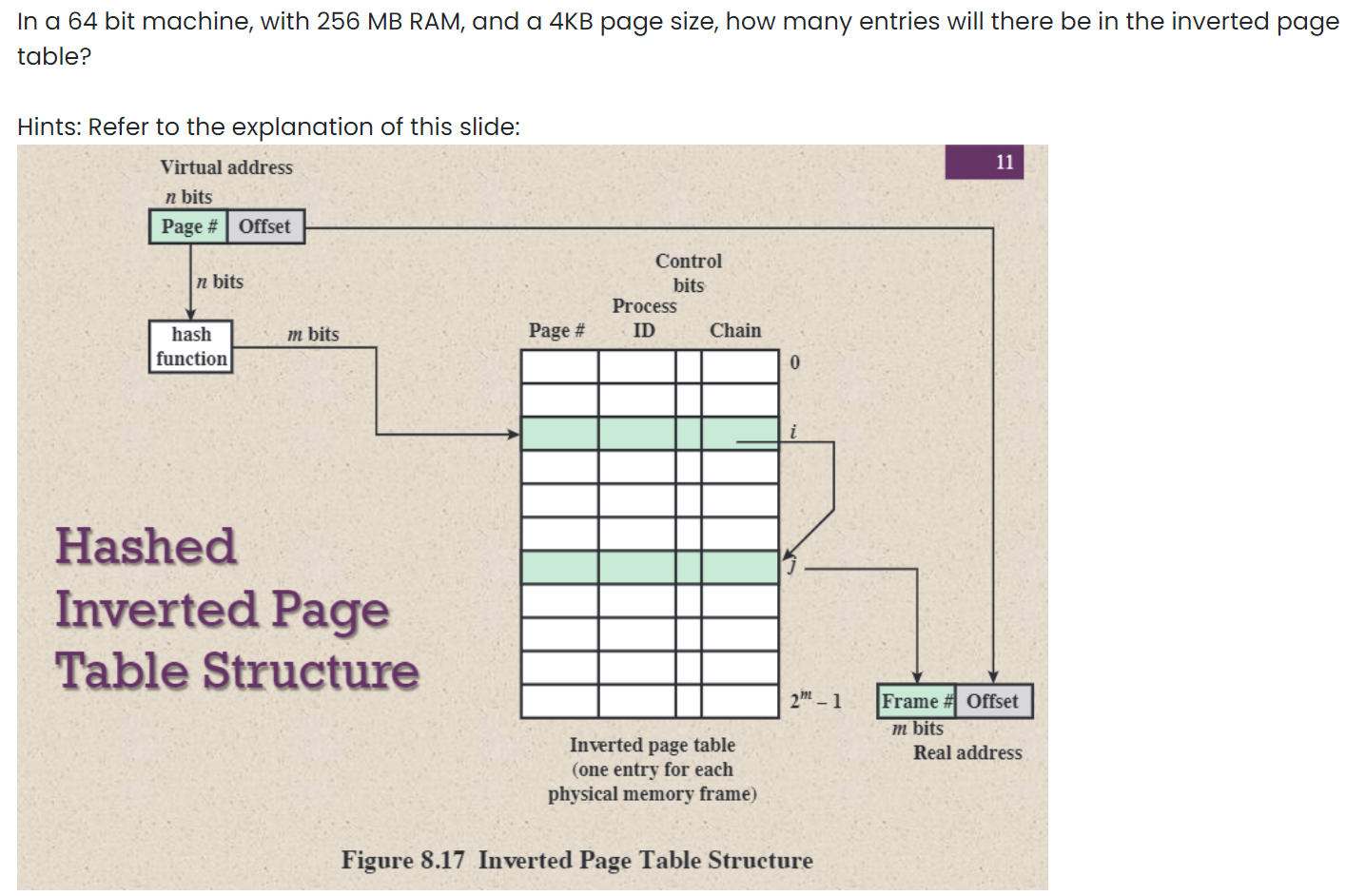 Solved In a 64 bit machine, with 256 MB RAM, and a 4KB page | Chegg.com
