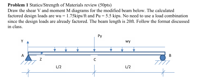 Solved Problem 1 ﻿Statics/Strength of Materials review Draw | Chegg.com